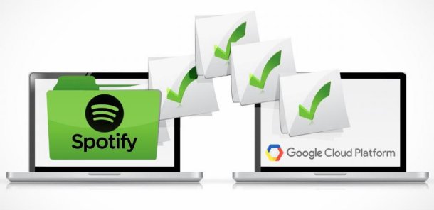Spotify migra ai server di Google Cloud Platform